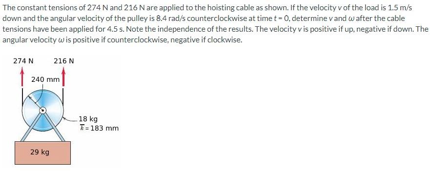 Solved The constant tensions of 274 N and 216 N are applied | Chegg.com