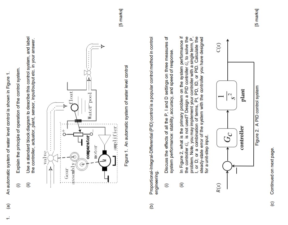 1. (a) An automatic system of water level control is | Chegg.com