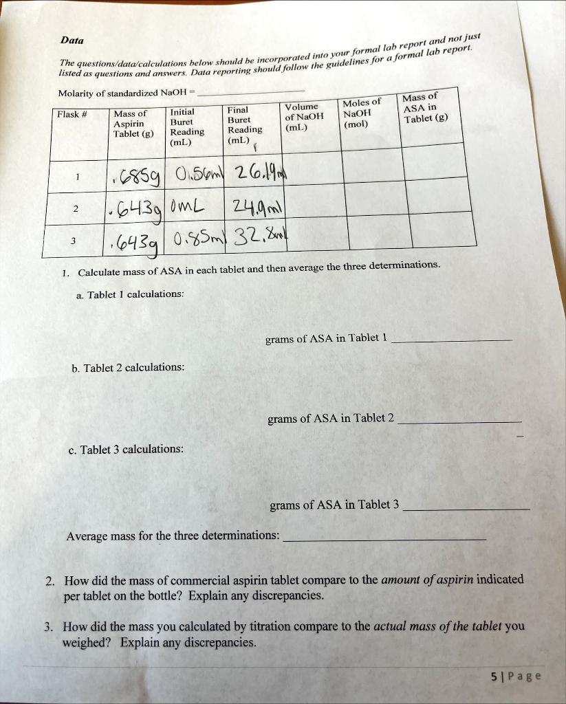 Data The questions/data/calculations below should be | Chegg.com