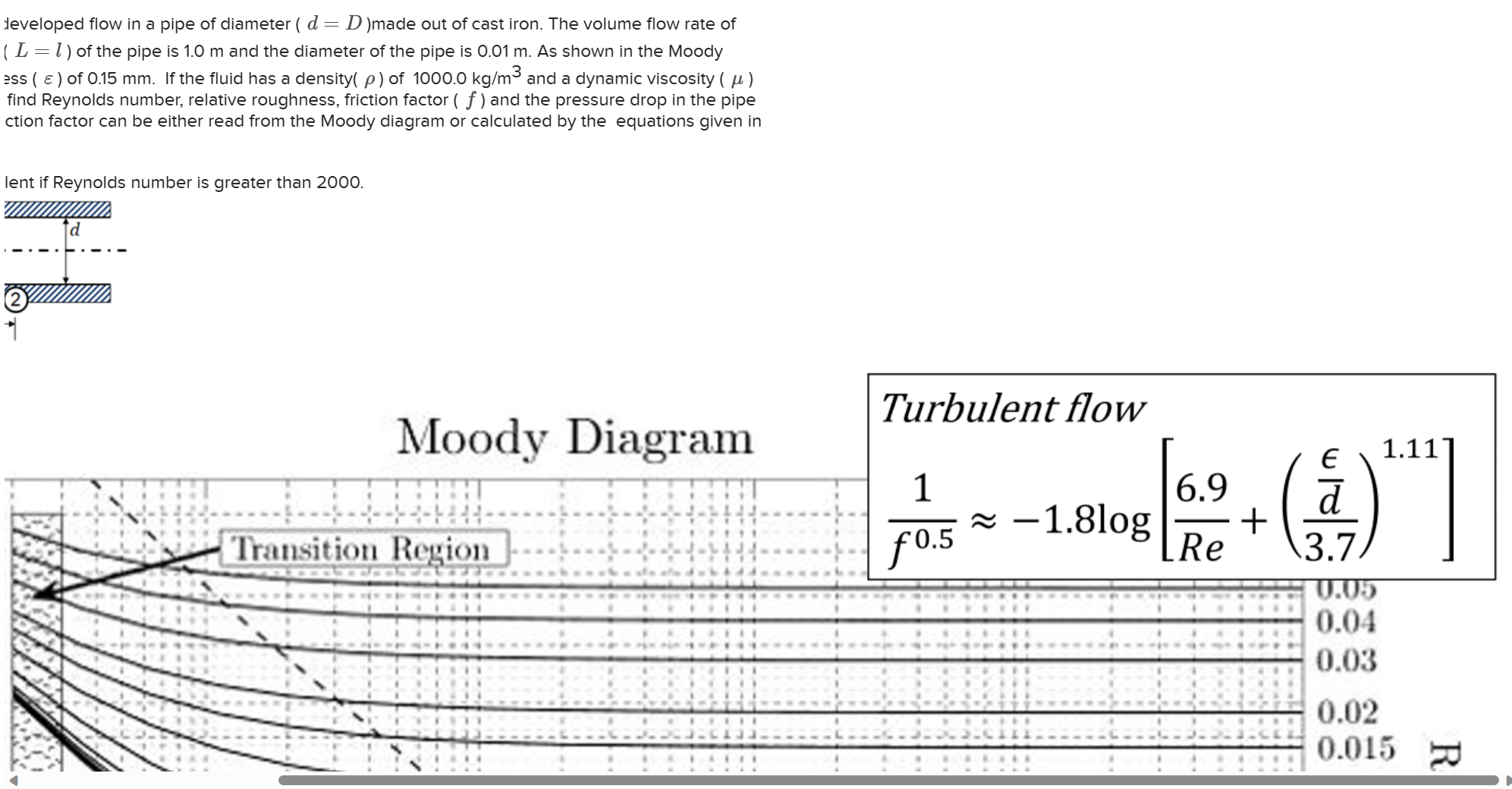 Solved Consider steady, incompressible, fully developed flow | Chegg.com