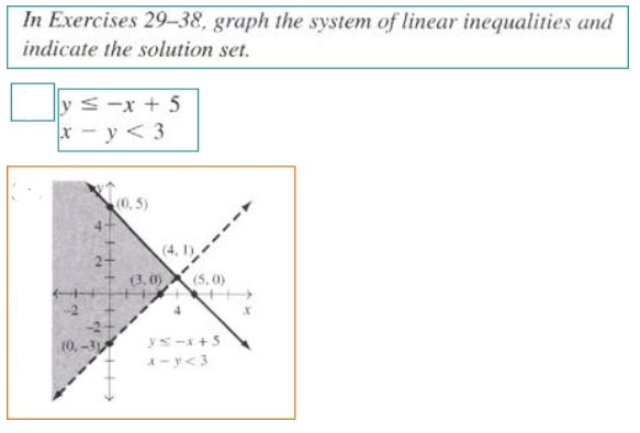 Solved In Exercises 29-38, graph the system of linear | Chegg.com