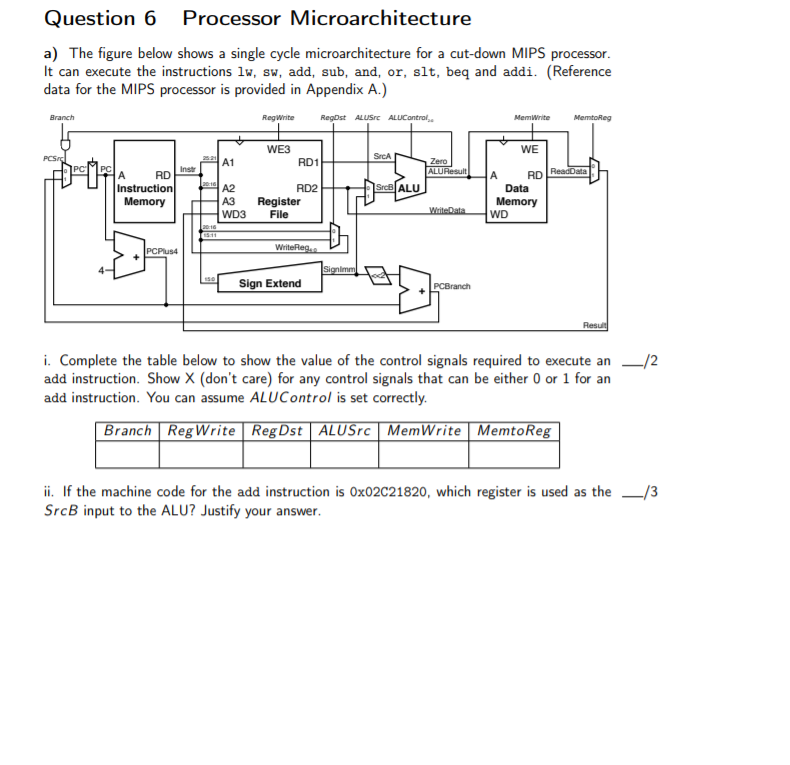 Solved Question 6 Processor Microarchitecture a) The figure | Chegg.com