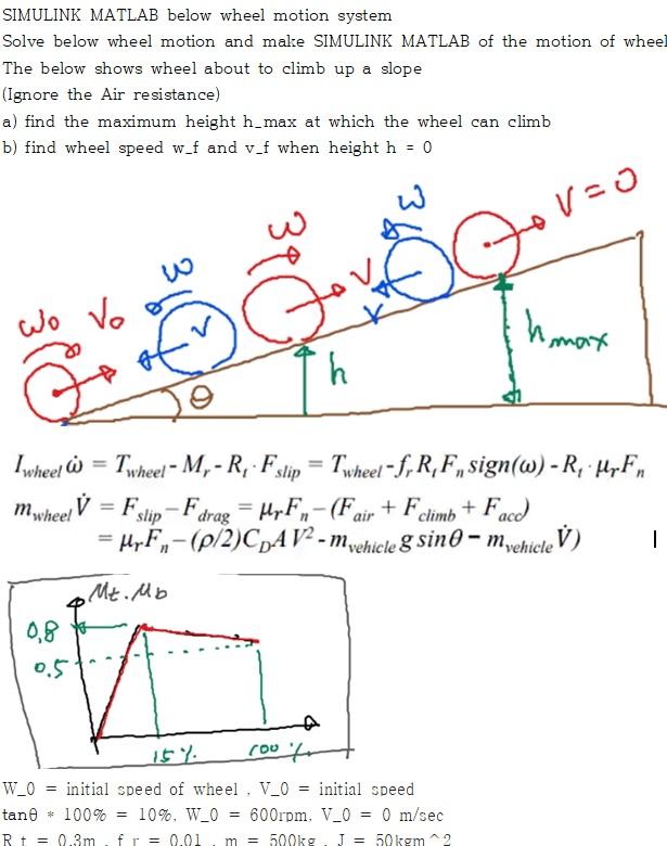 SIMULINK MATLAB below wheel motion system Solve below | Chegg.com