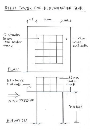 STEEL TOWER FOR ELEVATED WATER TANK Figure 4 shows | Chegg.com