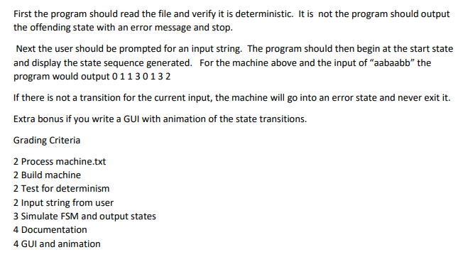 Solved First the program should read the file and verify it | Chegg.com