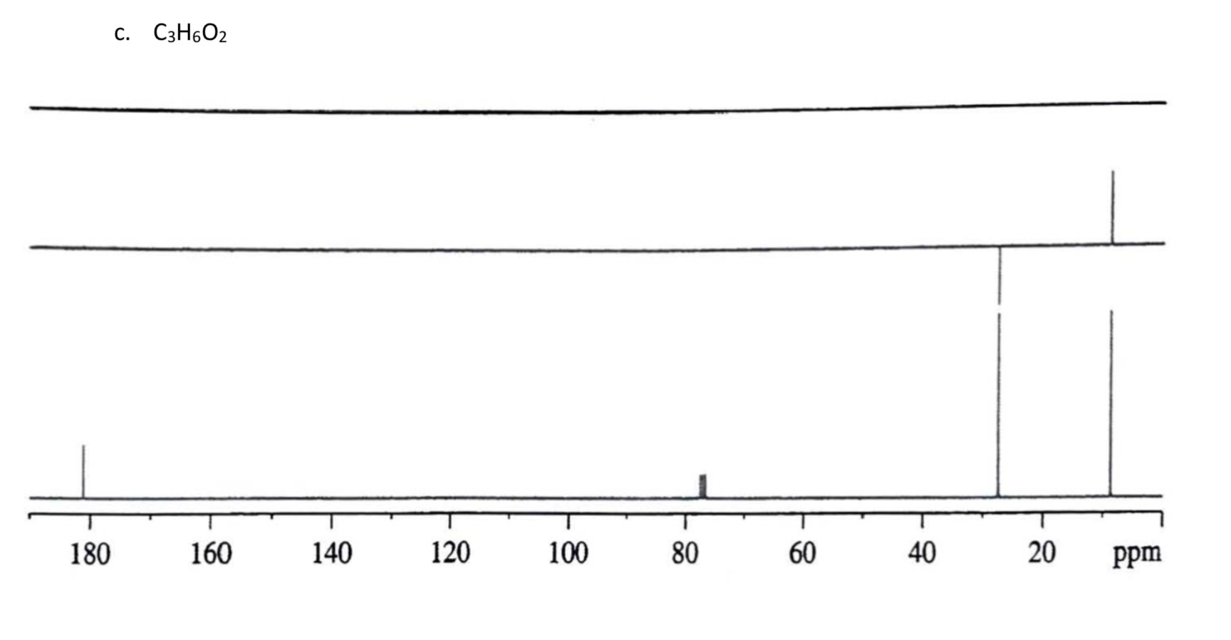 Solved Provide structures that are consistent with the | Chegg.com