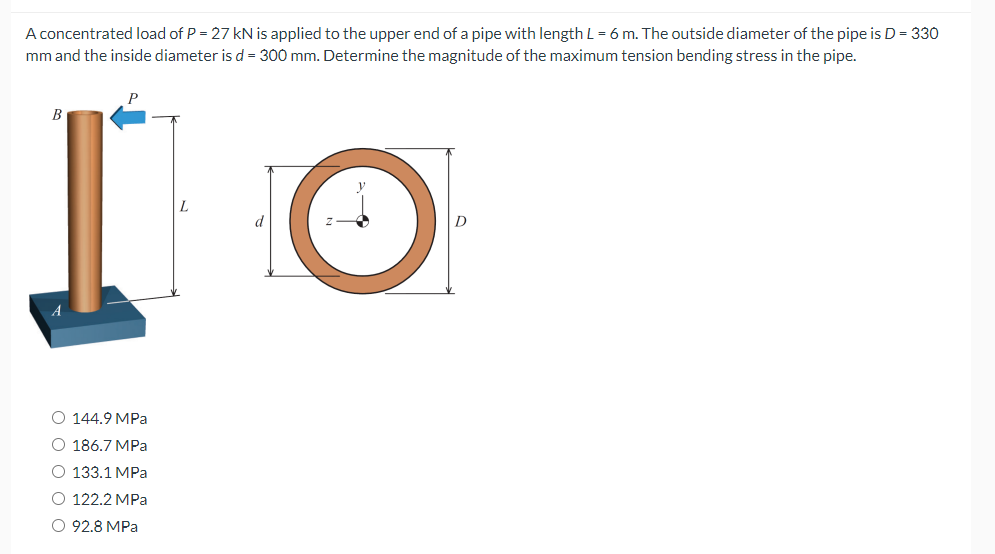 Solved A concentrated load of P=27kN is applied to the upper | Chegg.com