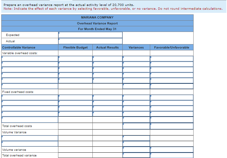 solved-compute-the-overhead-volume-variance-and-identify-chegg