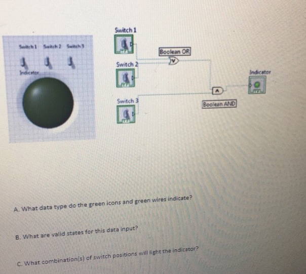 Solved Switch 1 ean OR Switch 2 Indicator Switch 3 Boolean | Chegg.com