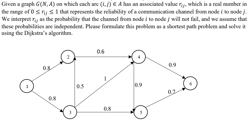 Solved Given a graph G(N,A) on which each arc(i,j)∈A has an | Chegg.com