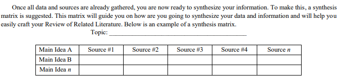 Once all data and sources are already gathered, you | Chegg.com