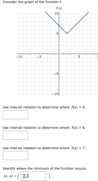 Solved I've come to understand and figure out how most | Chegg.com