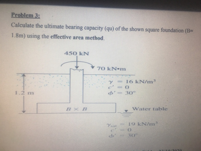 Solved Problem 3; Calculate the ultimate bearing capacity | Chegg.com