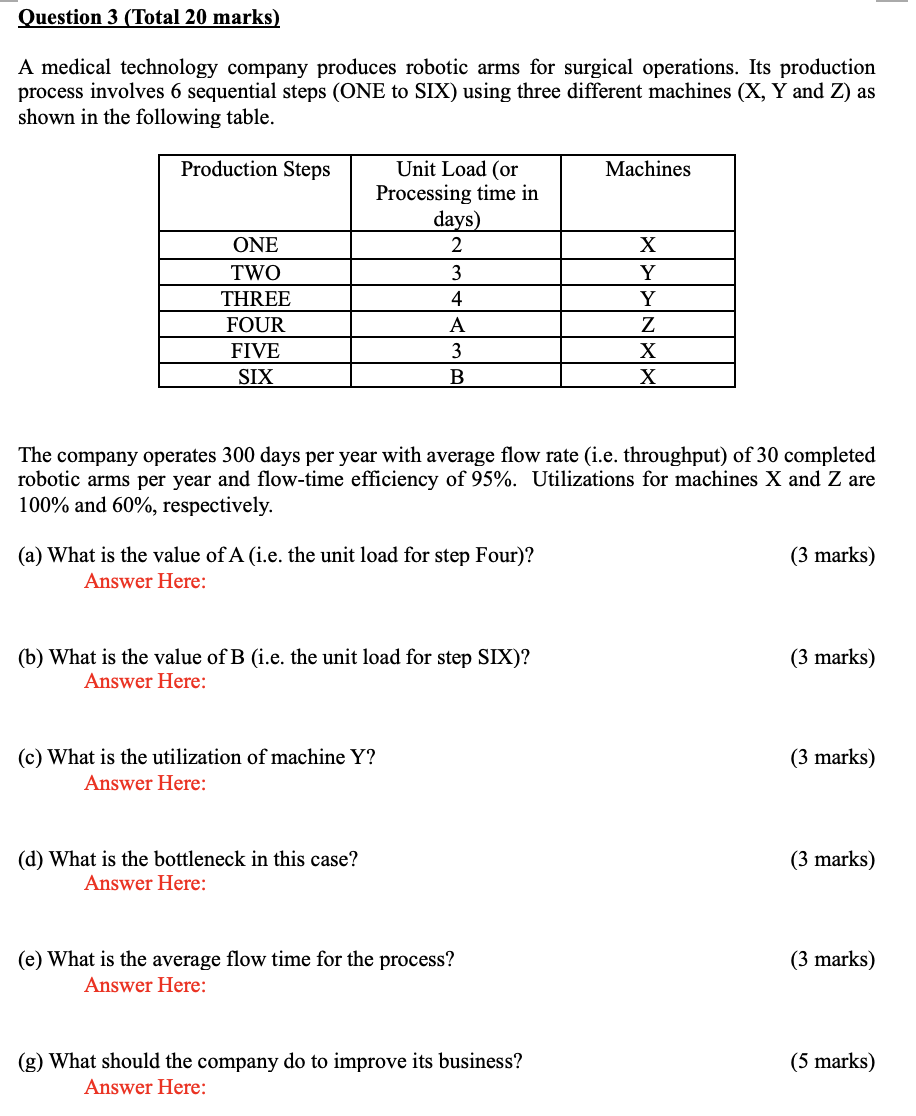 Solved Question 3 (Total 20 marks) A medical technology | Chegg.com