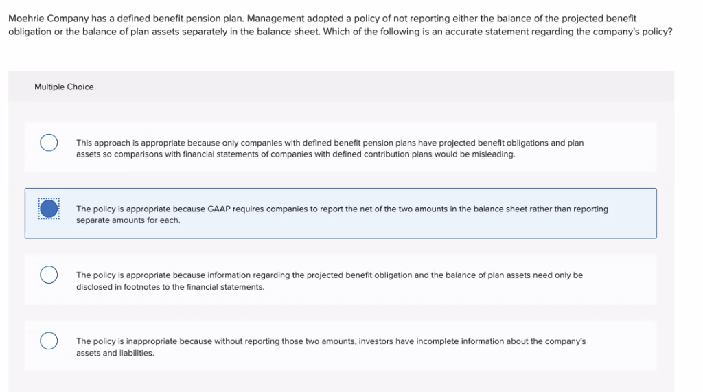 Solved Moehrie Company has a defined benefit pension plan. | Chegg.com
