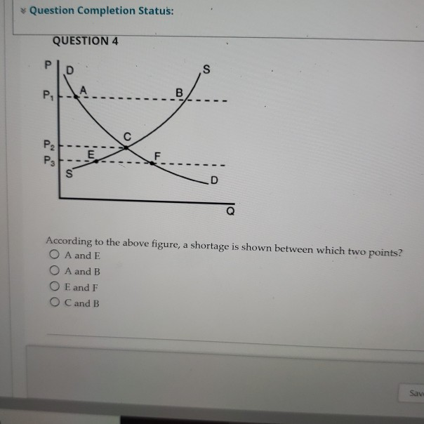 Solved * Question Completion Status: QUESTION 4 7,0 PHA | Chegg.com