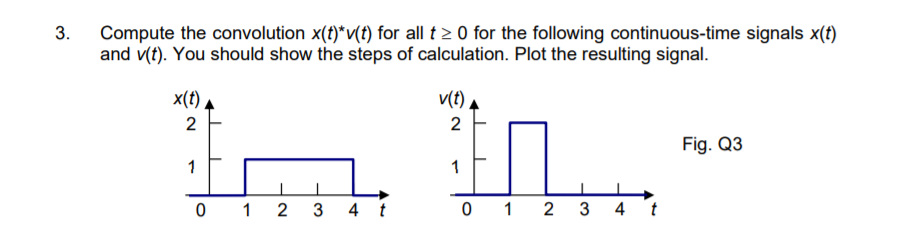 Solved 3. Compute the convolution x(t)* v(t) for all t2 0 | Chegg.com