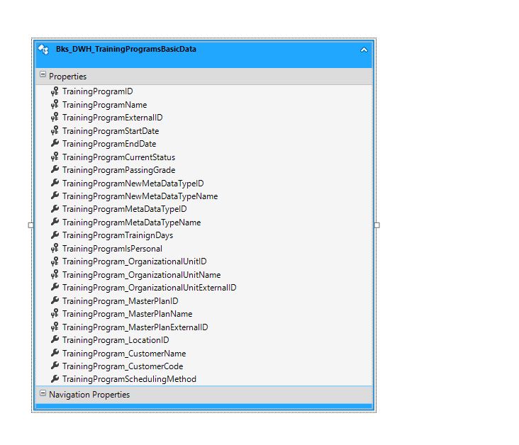Solved VS 2019Can you please help me with this error?using | Chegg.com