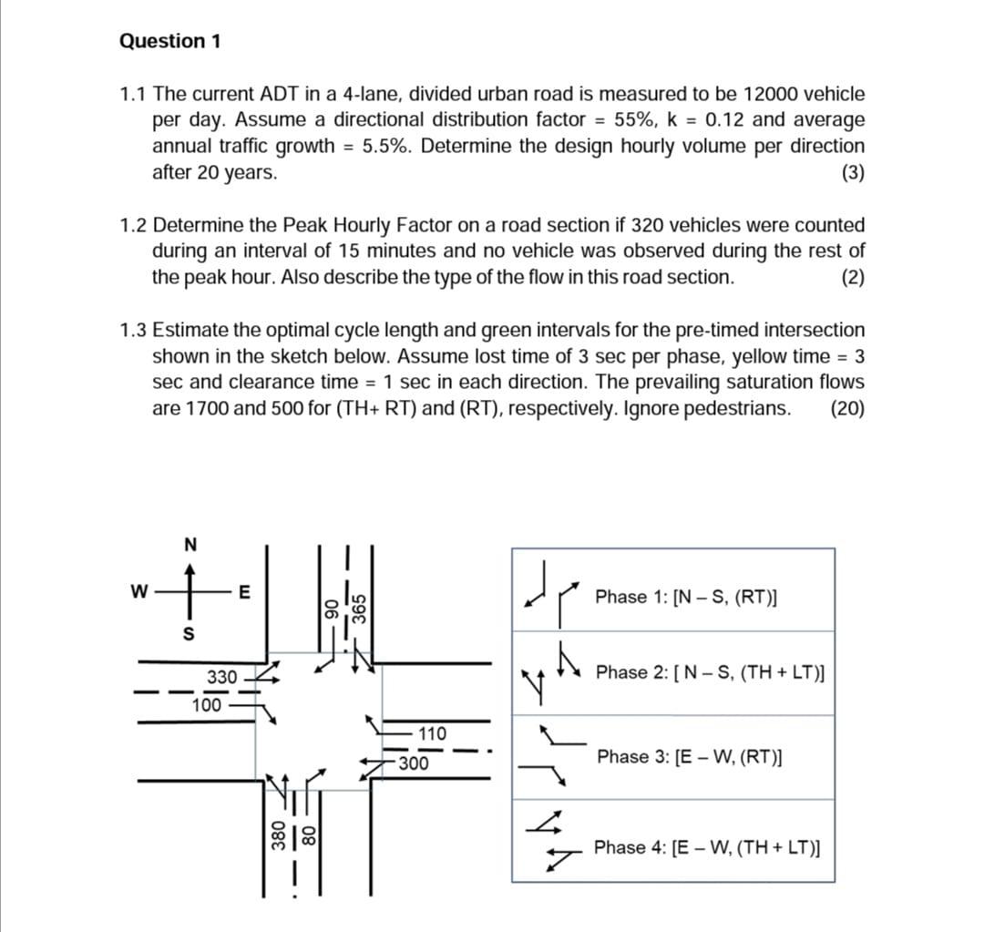 Solved Question 1 1.1 The current ADT in a 4-lane, divided | Chegg.com