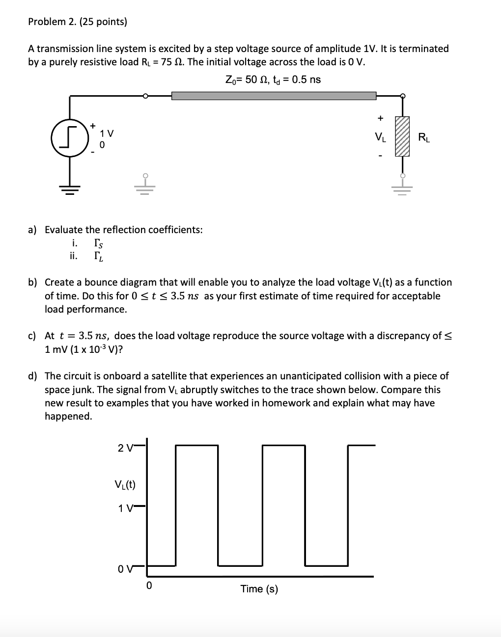 Chegg Matlab-based Electromagnetic Transmission Lines Bounce