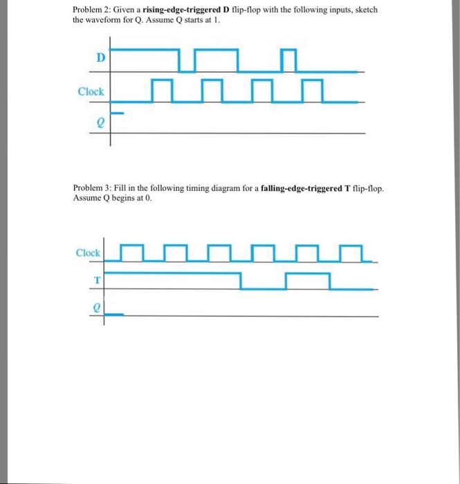 Solved Problem 2: Given a rising-edge-triggered D flip-flop | Chegg.com
