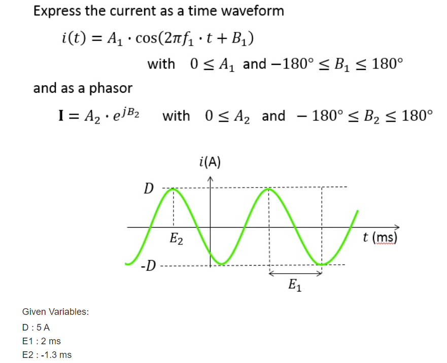 Solved Express the current as a time waveform i(t) A1 | Chegg.com