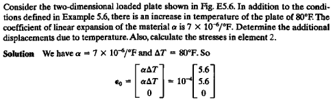 Solved Consider the two-dimensional loaded plate shown in | Chegg.com