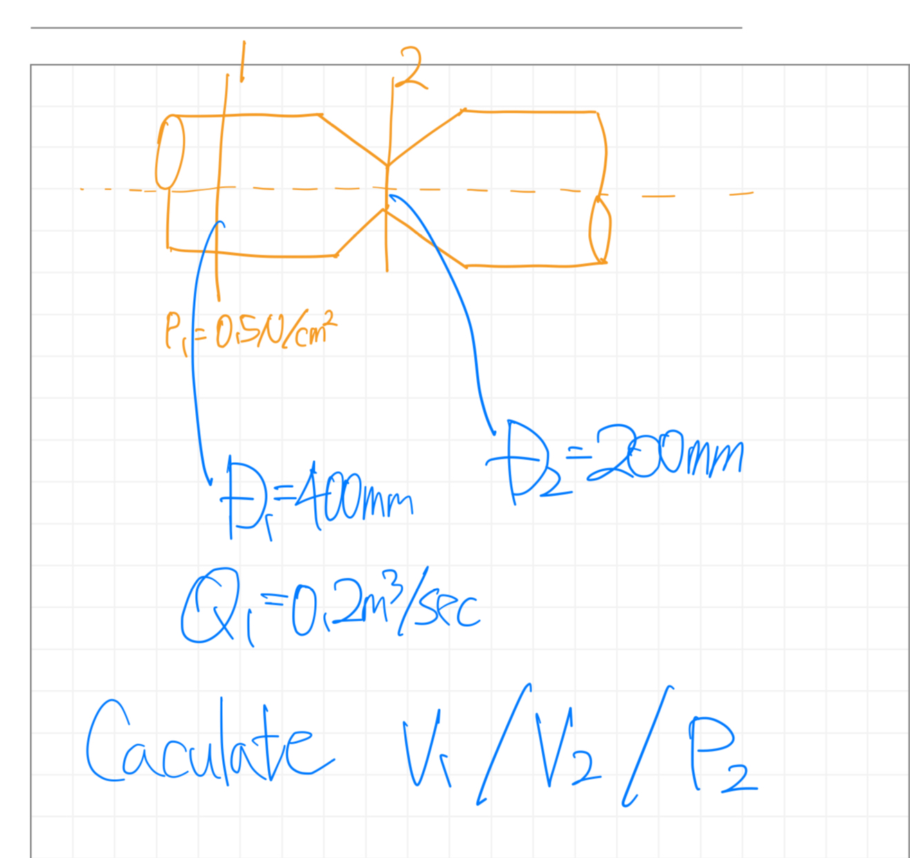 Solved Q1=0,2 m3/sec Caculate V1/V2/P2 | Chegg.com
