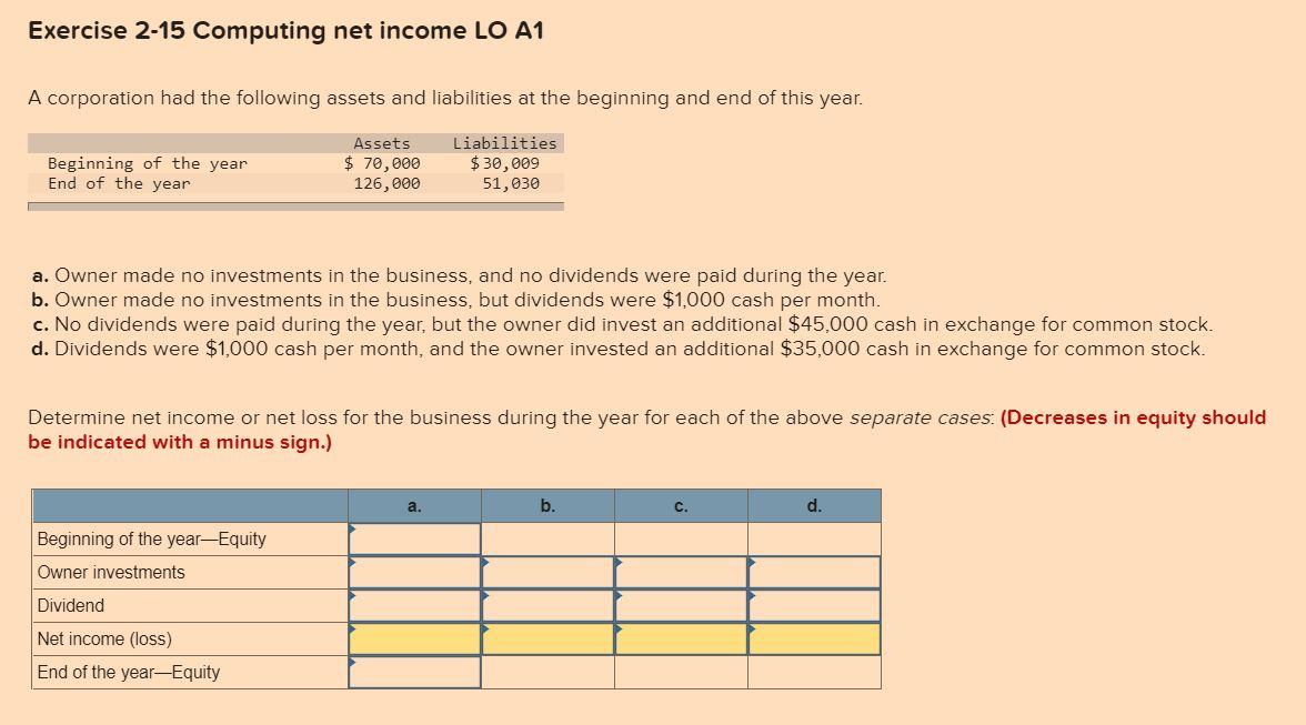 Solved Exercise 2-15 Computing net income LO A1 A | Chegg.com