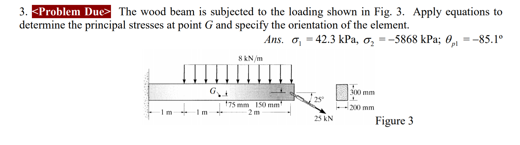Solved 3. The wood beam is subjected to the loading shown | Chegg.com