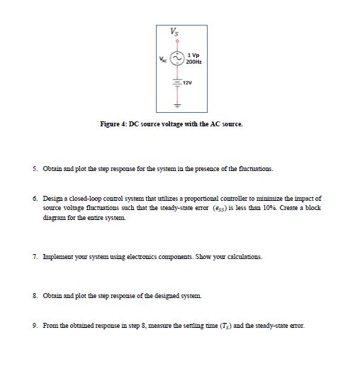 Figure 4: DC ﻿source voltage with the AC | Chegg.com