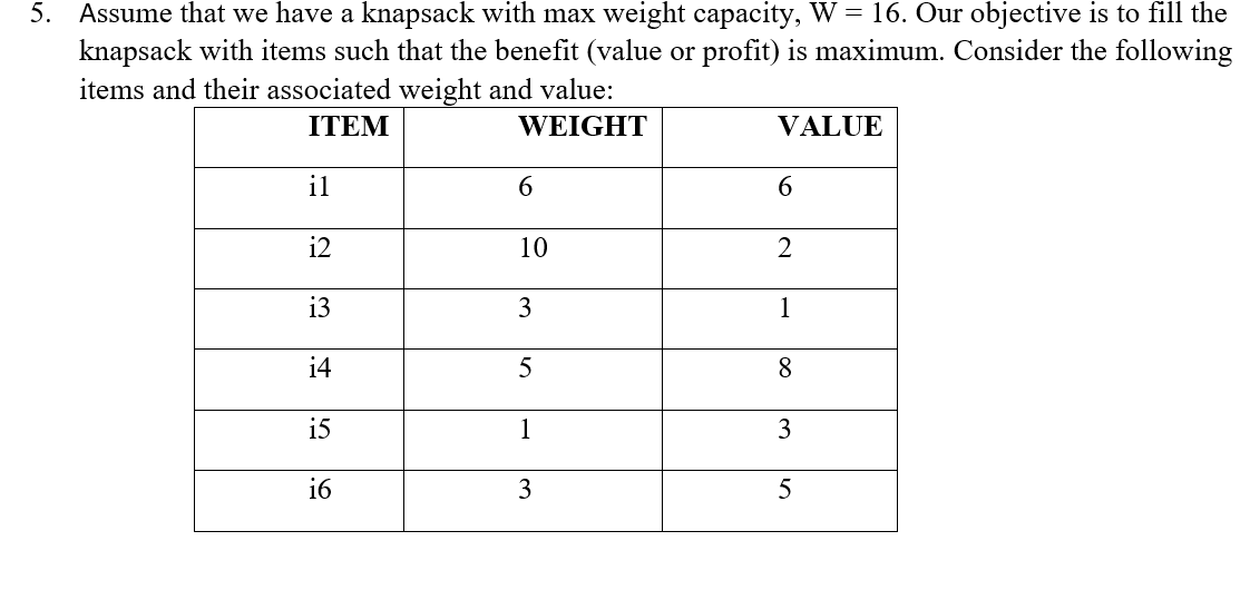 Solved 5. Assume that we have a knapsack with max weight | Chegg.com