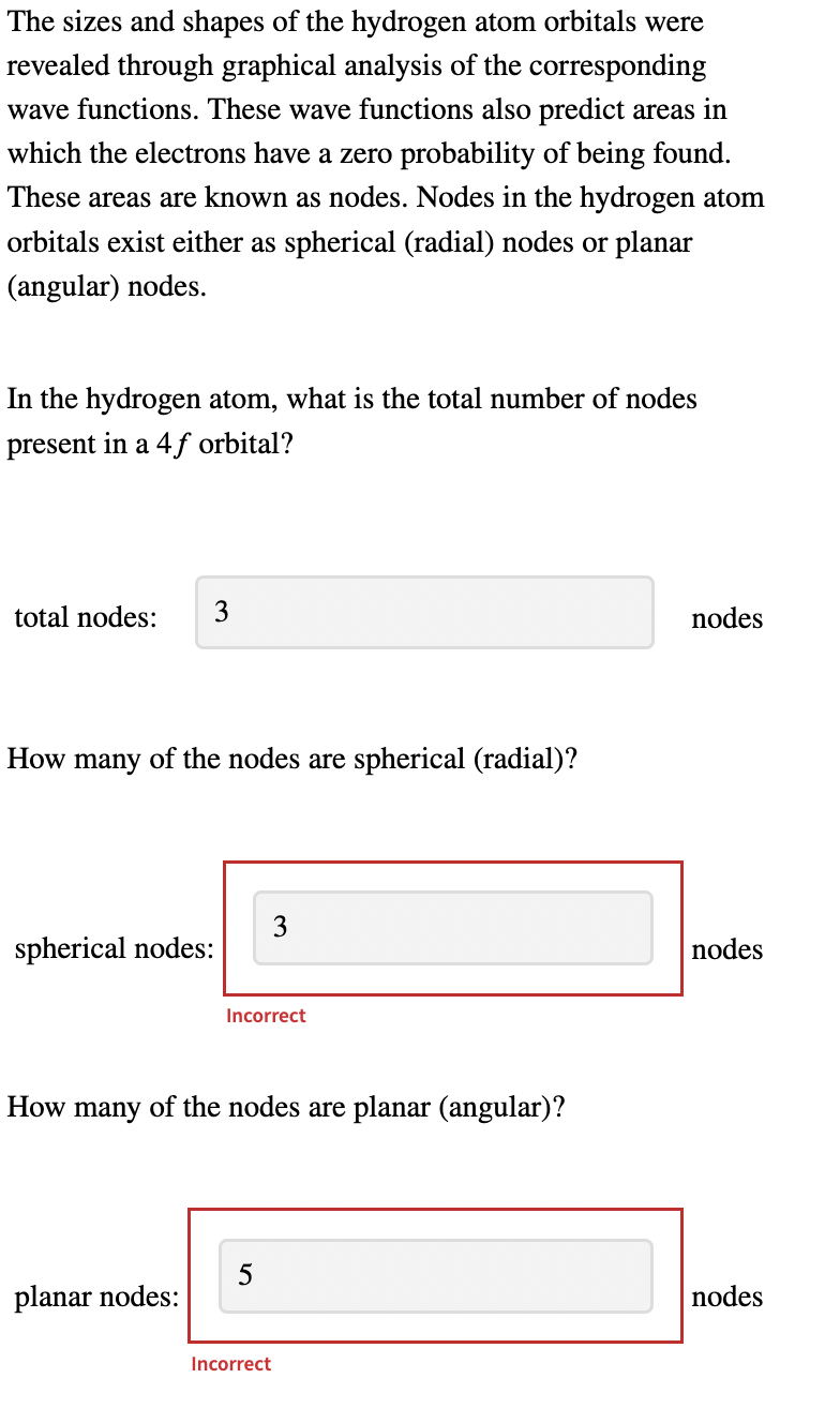 Solved The sizes and shapes of the hydrogen atom orbitals | Chegg.com