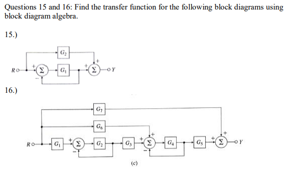 Solved Questions 15 and 16: Find the transfer function for | Chegg.com