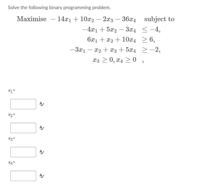Solved Solve the following binary programming problem. | Chegg.com