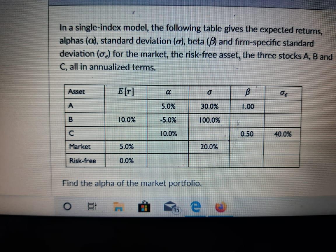 Solved In a single-index model, the following table gives | Chegg.com