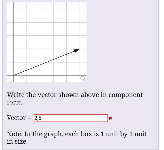 Solved Write the vector shown below as a combination of | Chegg.com