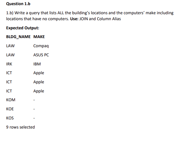 Solved Question 1.a to 1.c based on the following tables | Chegg.com