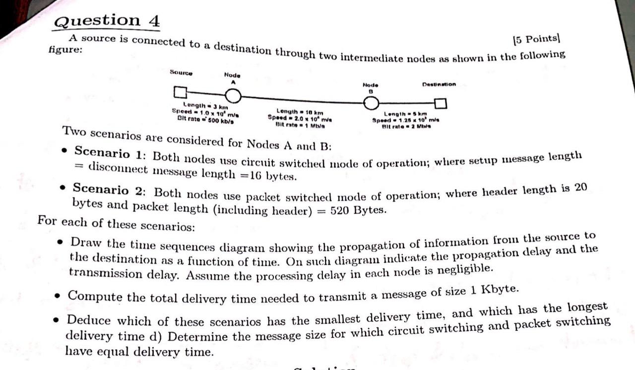 Question 4 A source is connected to a destination | Chegg.com