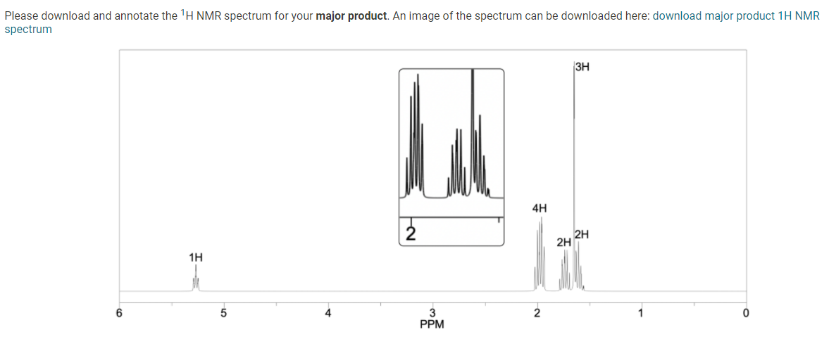 Solved Please download and annotate the 'H NMR spectrum for | Chegg.com Solved Please download and annotate the 'H NMR spectrum for | Chegg.com