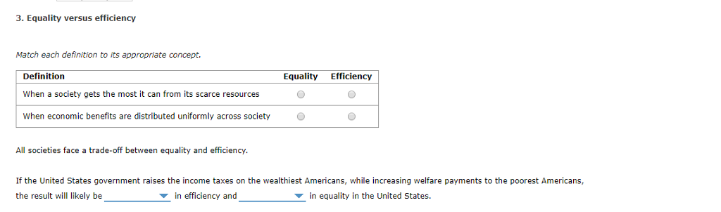 Solved 3. Equality versus efficiency Match each definition | Chegg.com