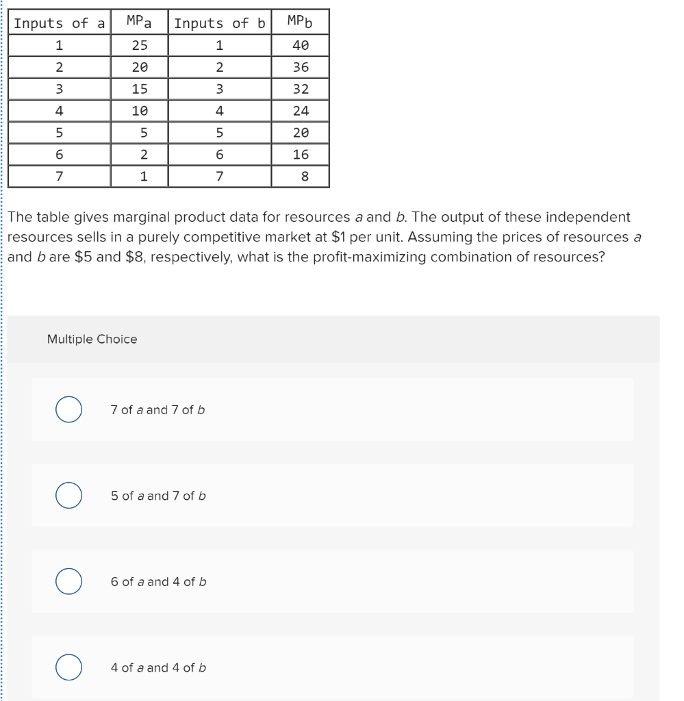 Solved MPa MPЬ Inputs of a Inputs of b 25 40 1 1 20 36 2 2 | Chegg.com