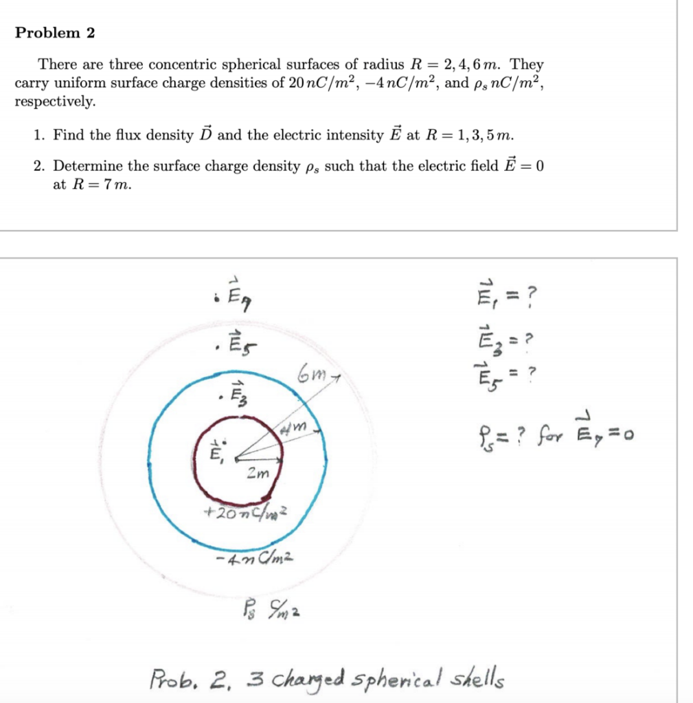Solved Problem 2 There are three concentric spherical | Chegg.com