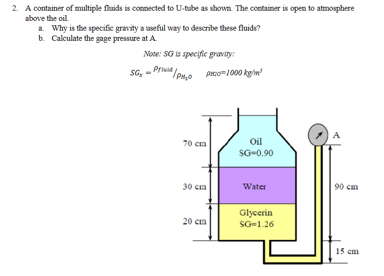 Solved 2. A container of multiple fluids is connected to | Chegg.com