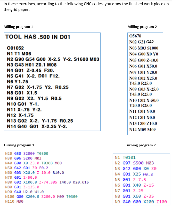 In these exercises, according to the following CNC | Chegg.com