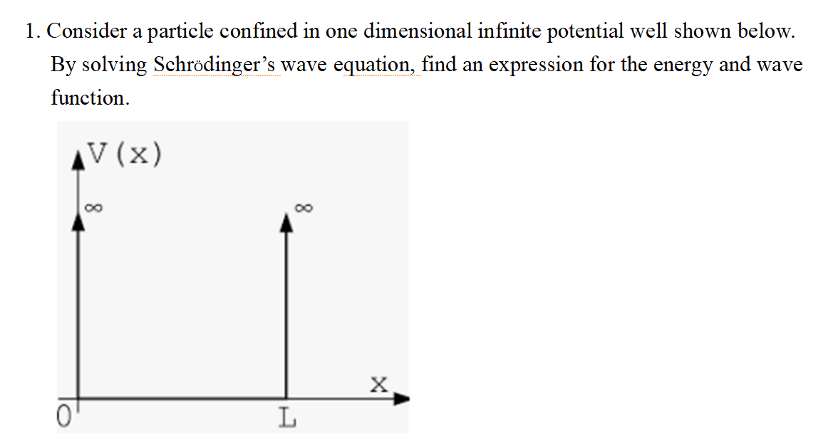 Solved 1. Consider a particle confined in one dimensional | Chegg.com