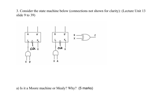 Solved 3. ﻿Consider the state machine below (connections | Chegg.com