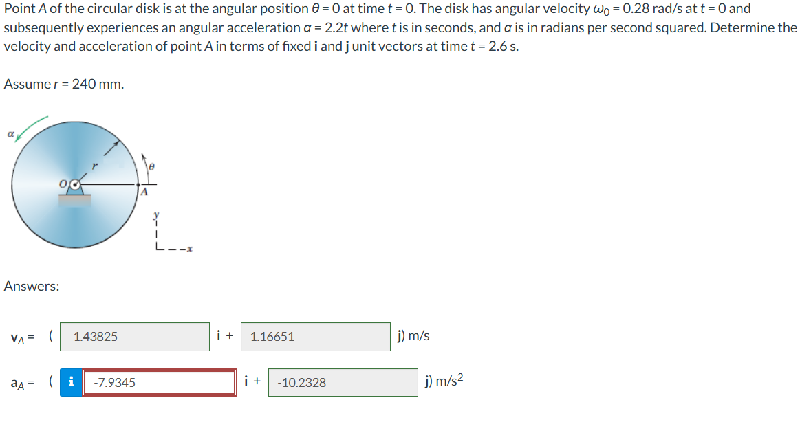 Solved Point A ﻿of the circular disk is at the angular | Chegg.com