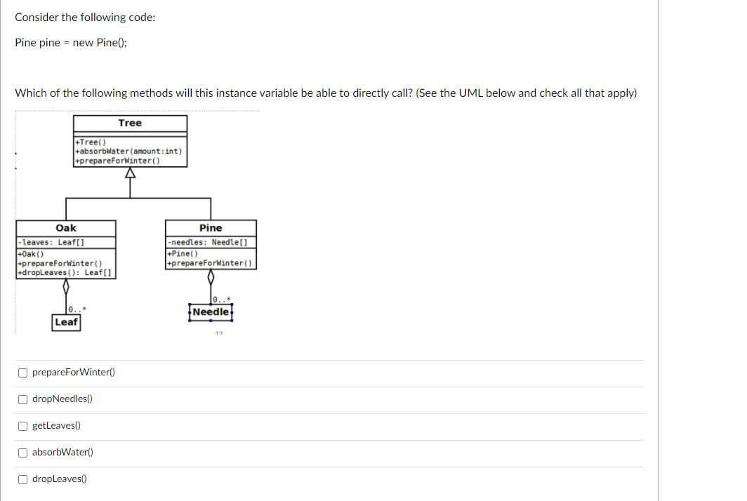 Solved Given the UML diagram below and the code following, | Chegg.com