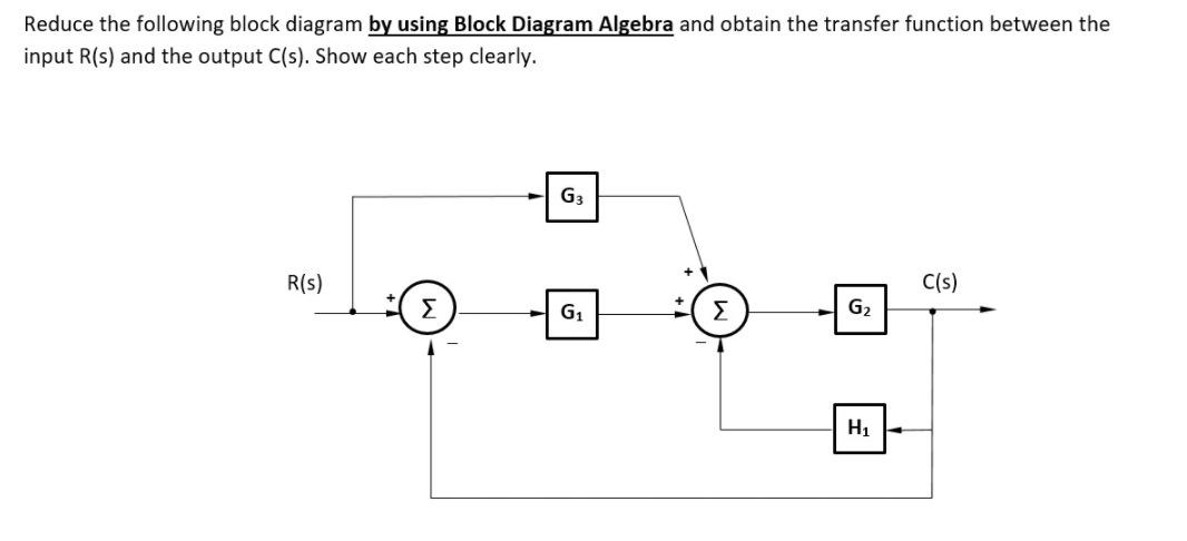 Solved Reduce the following block diagram by using Block | Chegg.com